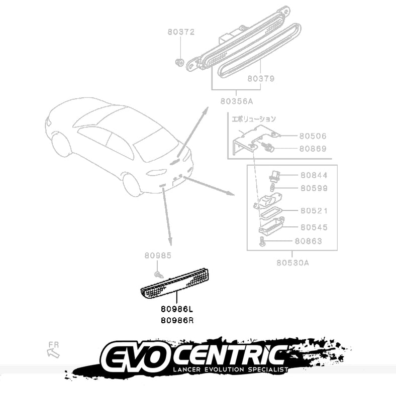 Exterior — EVO CENTRIC