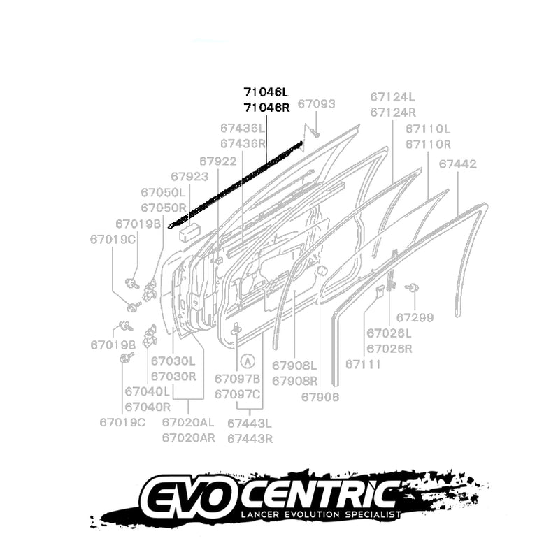 Exterior — EVO CENTRIC